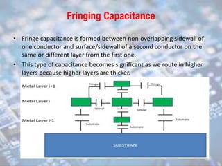 Capcitive parasitics in mos | PPTX