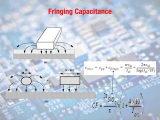 Capcitive parasitics in mos | PPTX