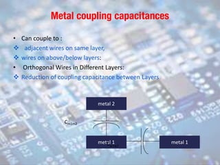 Capcitive parasitics in mos | PPTX