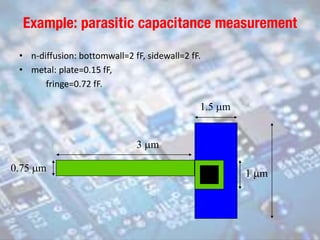 Capcitive parasitics in mos | PPTX