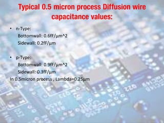 Capcitive parasitics in mos | PPTX