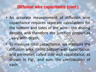 Capcitive parasitics in mos | PPTX