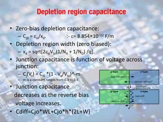 Capcitive parasitics in mos | PPTX
