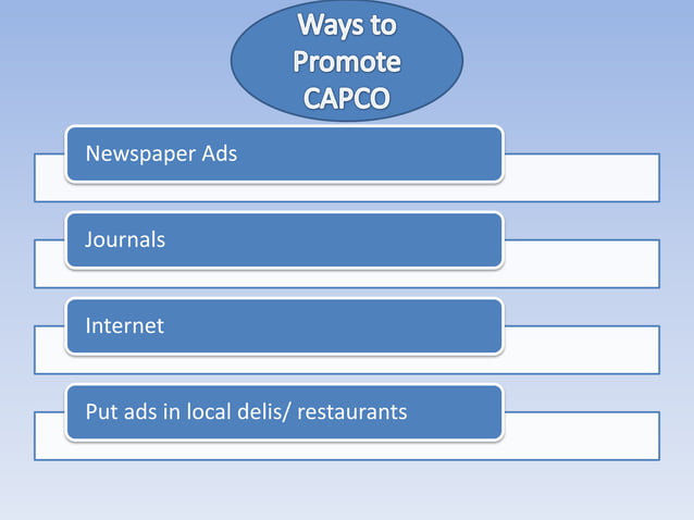 Capco powerpoint 2 portfolio | PPT
