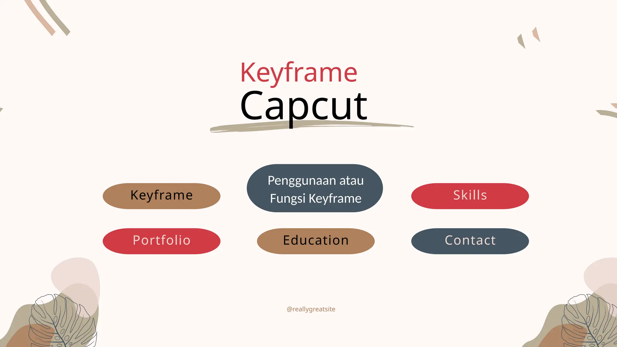 Penjelasan apa itu capcut editing video.pptx