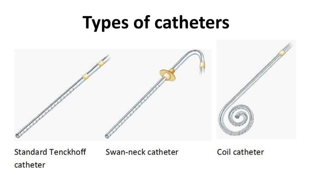 CAPD Catheters.pptx