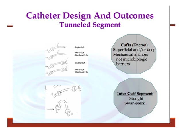 Peritoneal Dialysis catheter complication CAPD Chaken 2017 | PPT