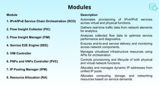 Cloud Architecture and protocols ipv6 addressing.pptx