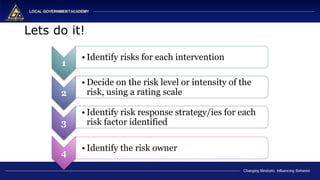 CapDev-Step 6.pptx.pdf