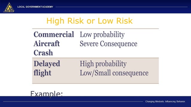 CapDev-Step 6.pptx.pdf