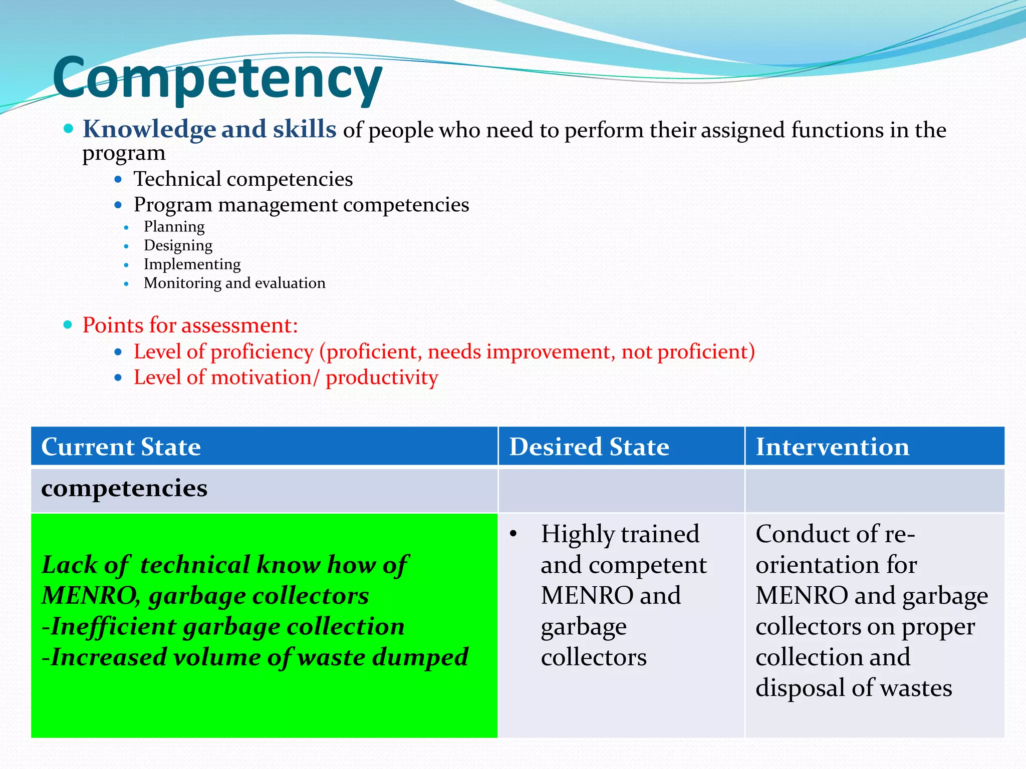 CapDev_Formulation_praxedes.pptx