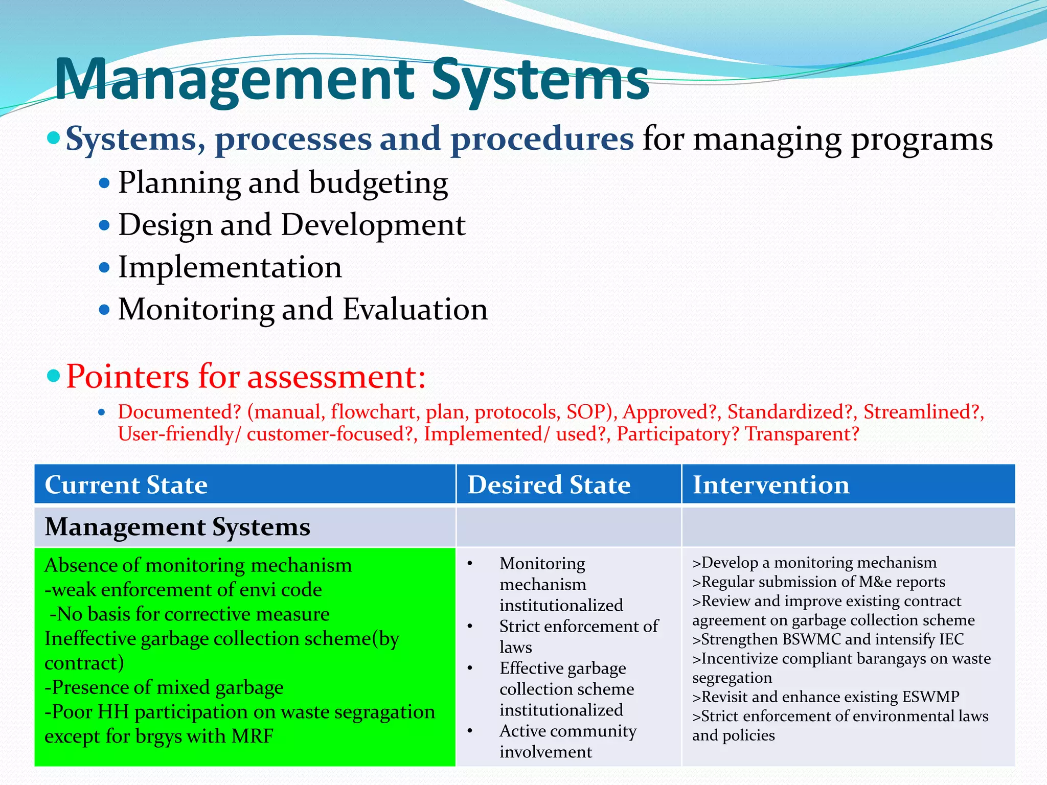 CapDev_Formulation_praxedes.pptx