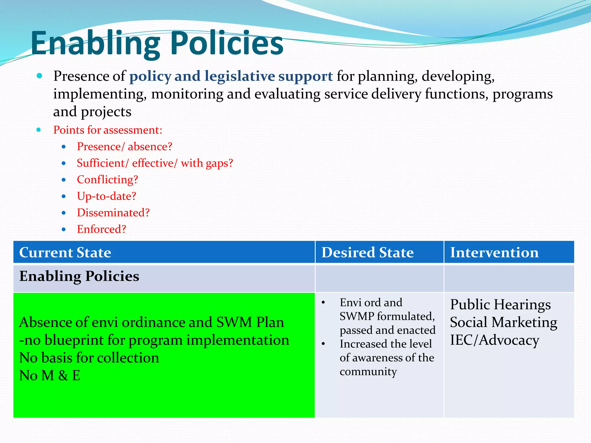 CapDev_Formulation_praxedes.pptx