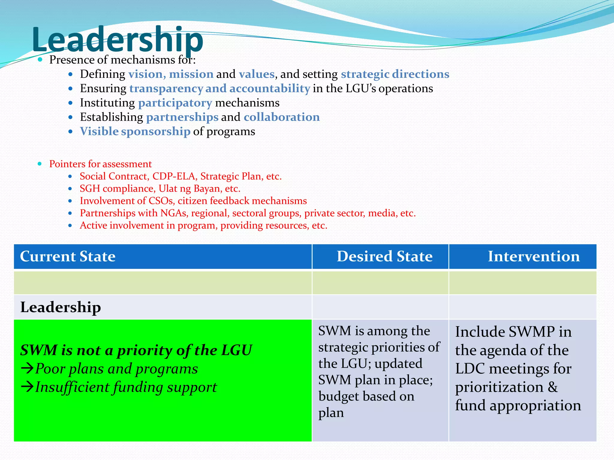 CapDev_Formulation_praxedes.pptx