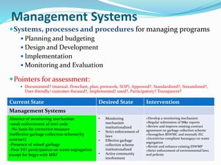 CapDev_Formulation_praxedes.pptx