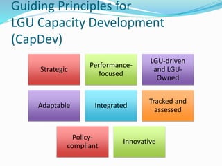 CapDev_Formulation_praxedes.pptx