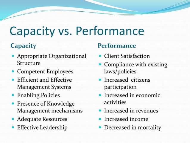 CapDev_Formulation_praxedes.pptx