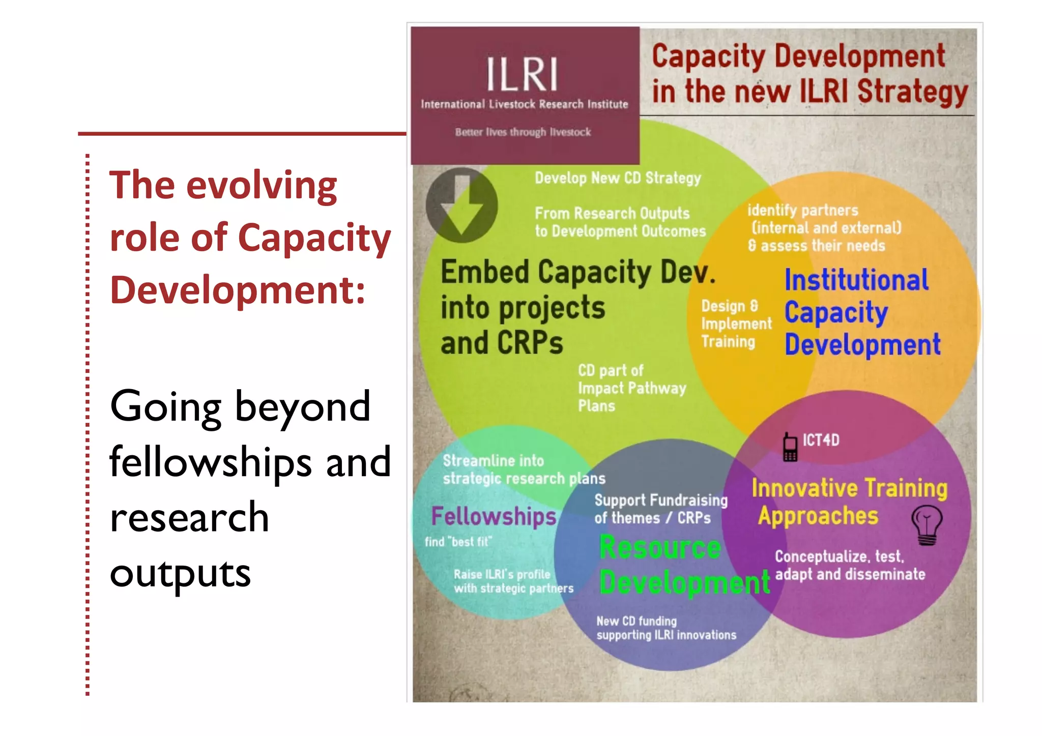 Capacity development in the new ILRI strategy | PDF
