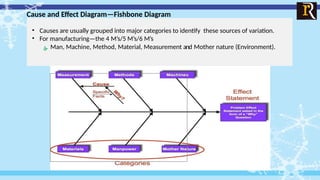 CAPDO a journey to continuous improvement | PPTX