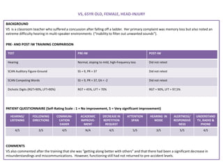 CAPDOTS Case Studies | PPT