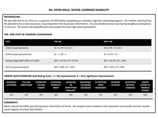 CAPDOTS Case Studies | PPT