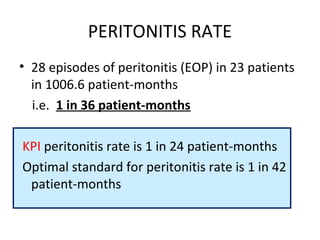Capd peritonitis mortalty | PPT