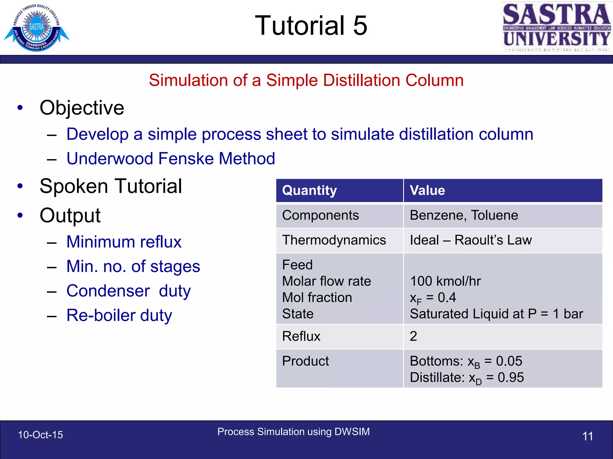 Process Simulation using DWSIM | PPTX