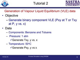 Process Simulation using DWSIM | PPTX