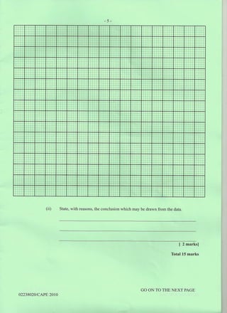 Cape physics U2 Paper 2 2010 | PDF