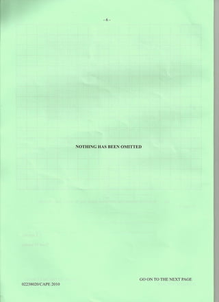 Cape physics U2 Paper 2 2010 | PDF