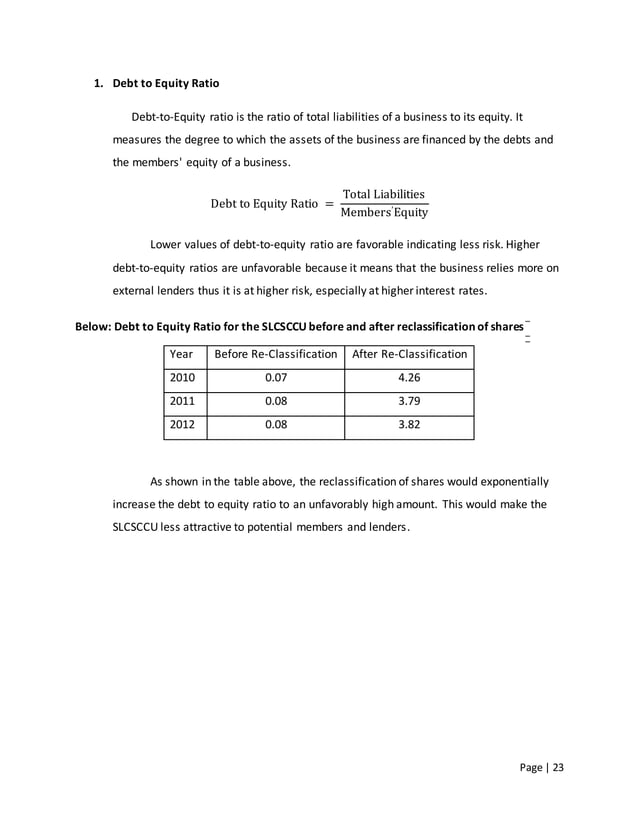 Cape Accounting SBA | DOCX
