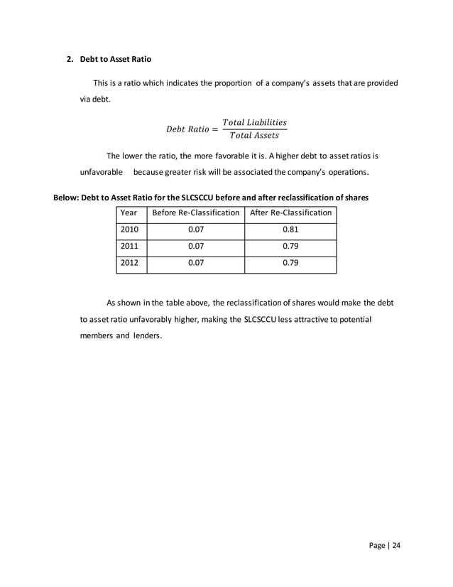 Cape Accounting SBA | DOCX