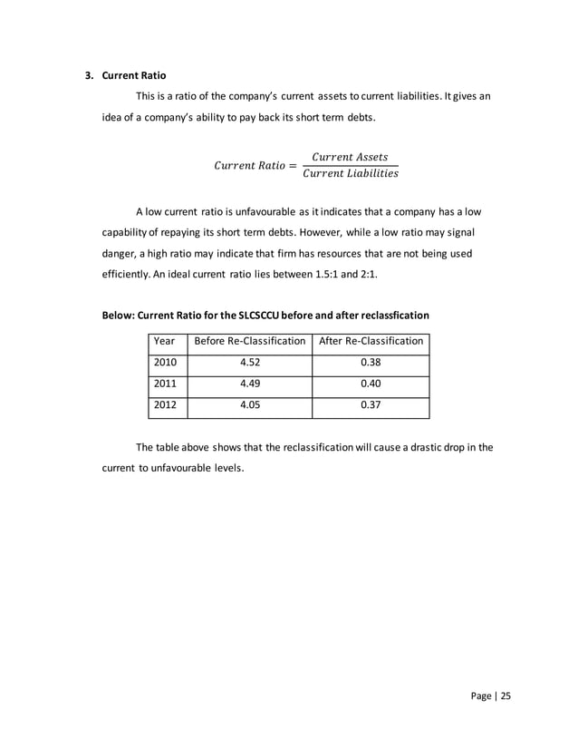 Cape Accounting SBA | DOCX