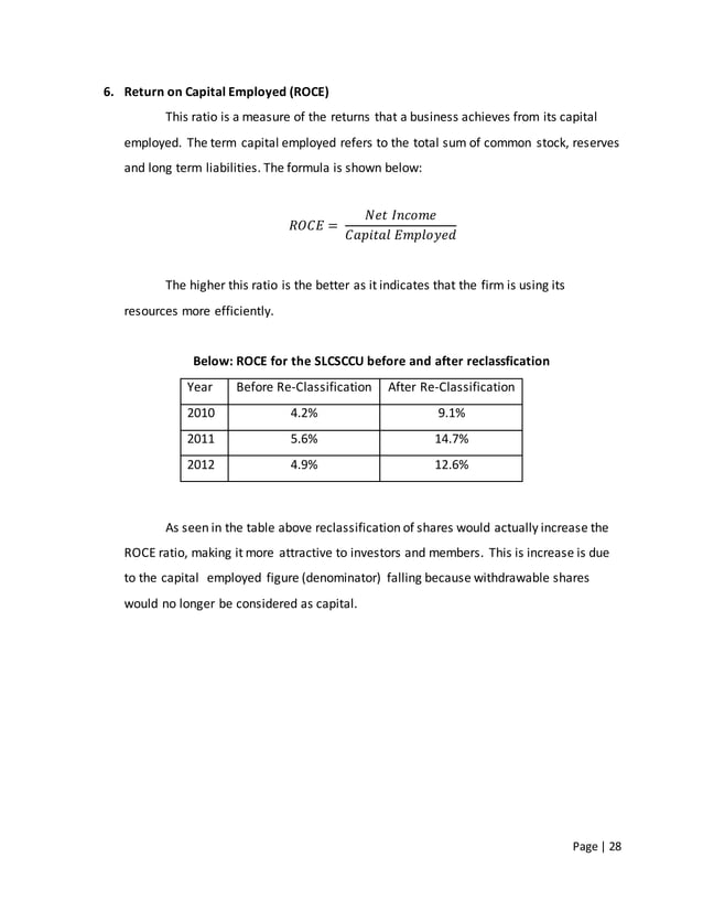 Cape Accounting SBA | DOCX