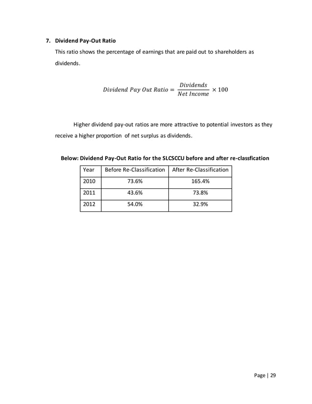 Cape Accounting SBA | DOCX