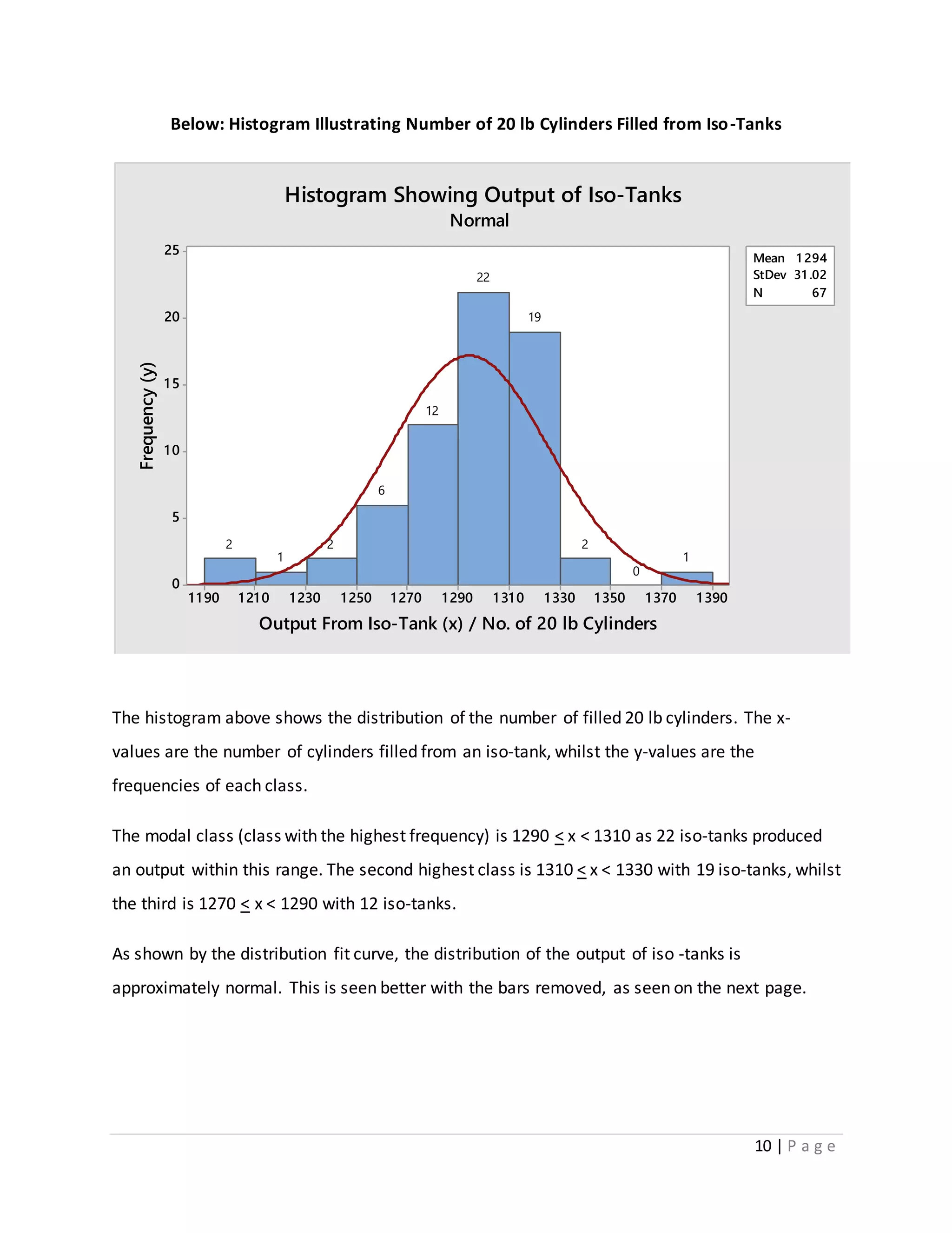 Cape Applied Math SBA | DOCX