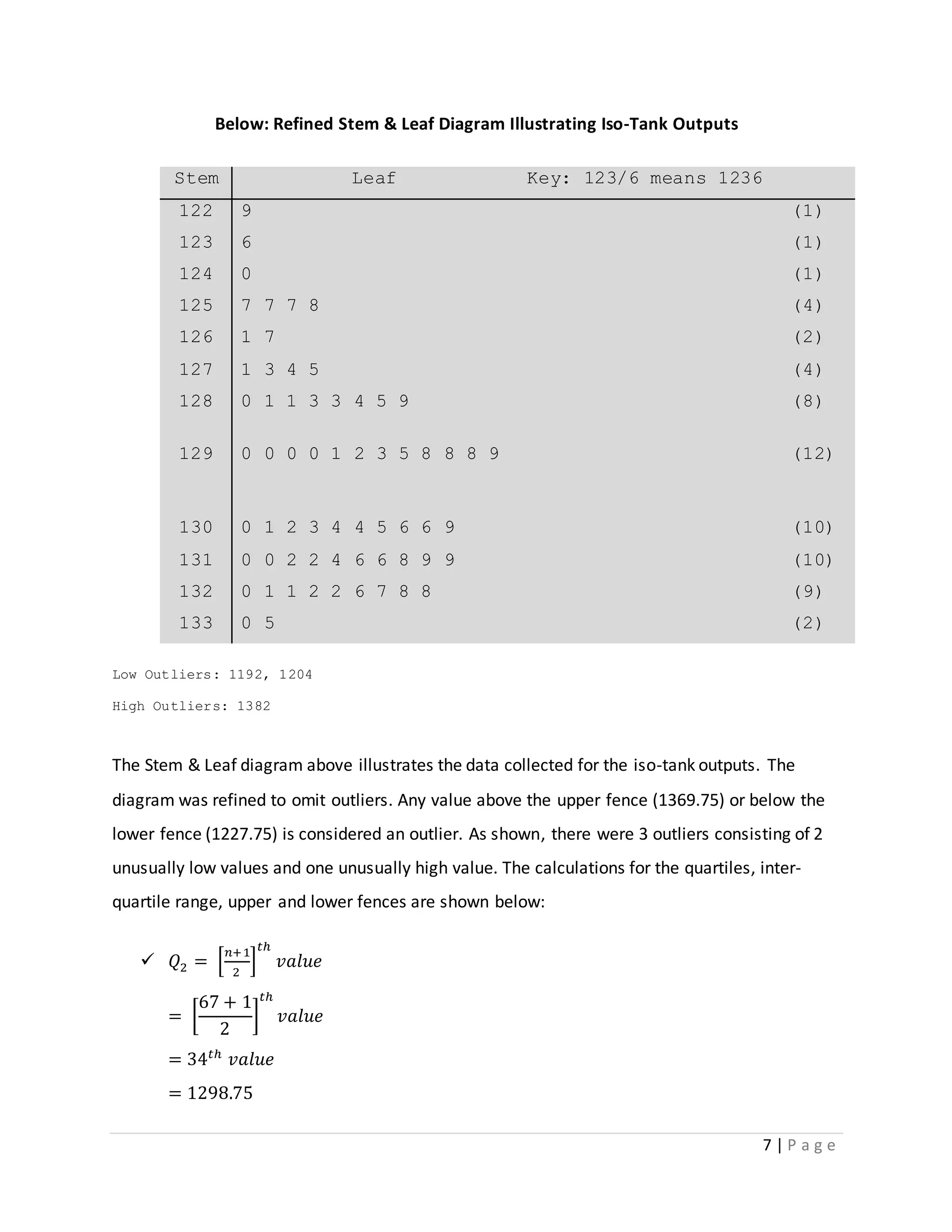 Cape Applied Math SBA | DOCX