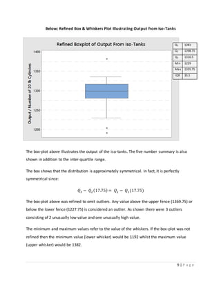Cape Applied Math SBA | DOCX