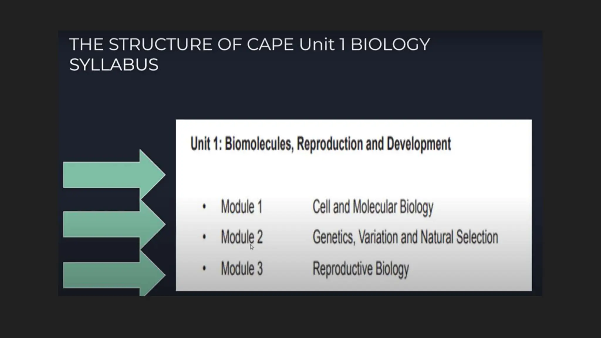 CAPE BIOLOGY UNIT 1 INTRODUCTION AND PLAN | PPTX