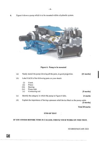 CAPE BMED Option A Mdraw 2023 U1 P2.pdf