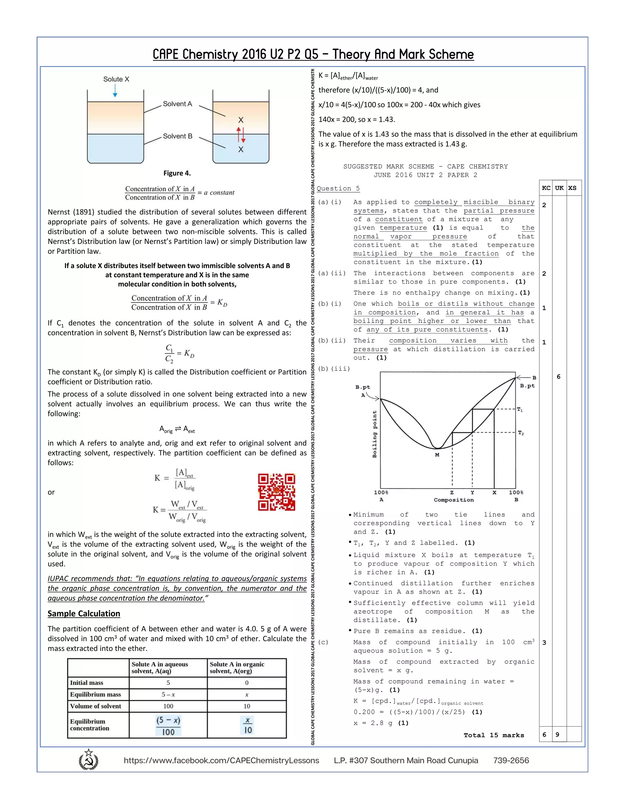 CAPE Chemistry 2016 U2 P2 Q5 Past Paper Answer - Theory And Mark Scheme | PDF