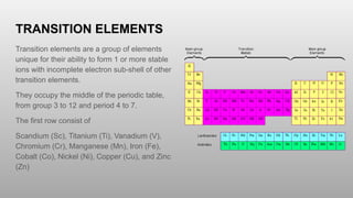 Cape Chemistry Powerpoint Module 3 .pptx