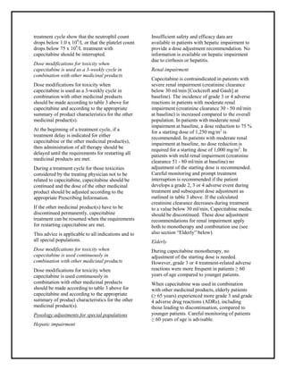 Capecitabine 500 mg film coated tablets smpc- taj pharmaceuticals | PDF