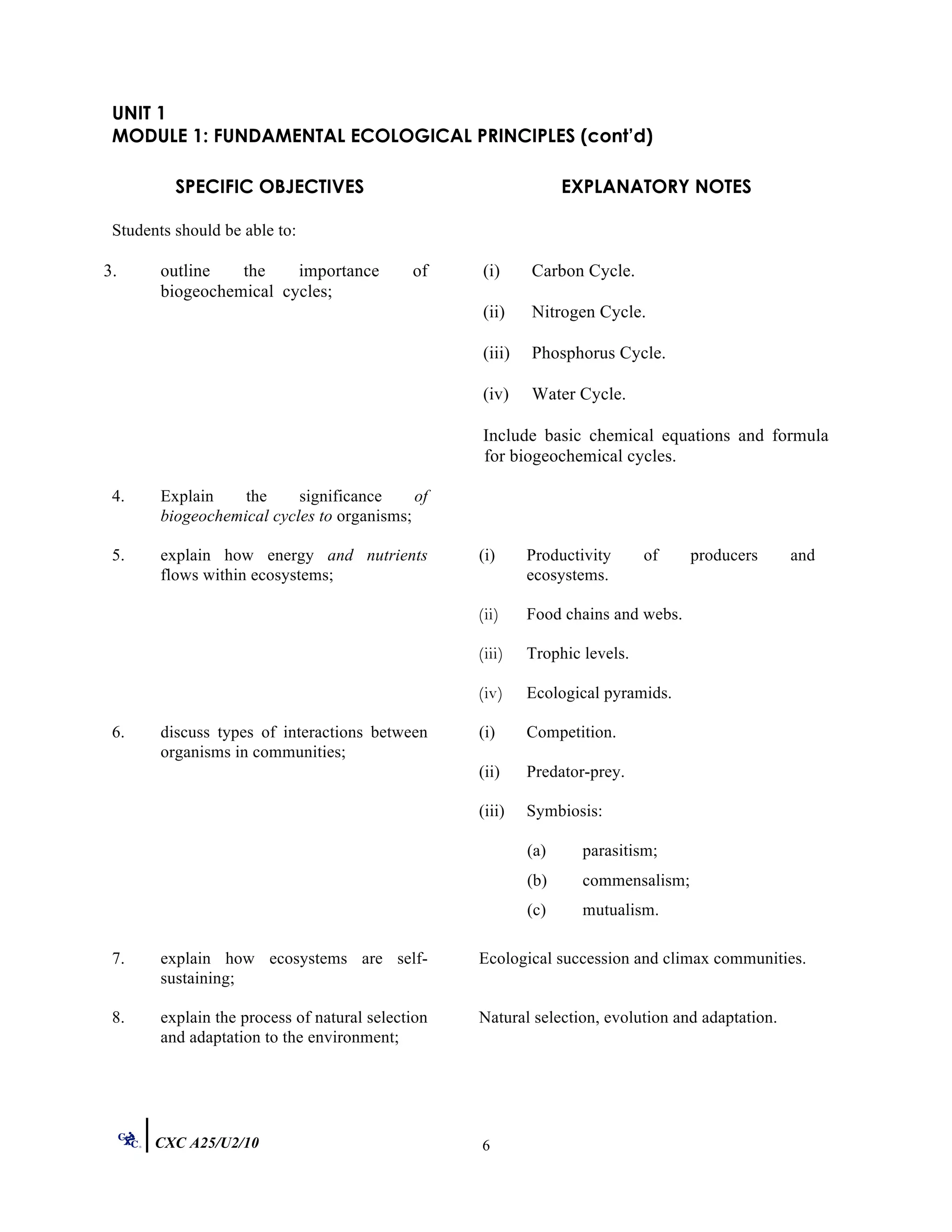Cape Environmental Science syllabus | PDF | Educational Assessment ...