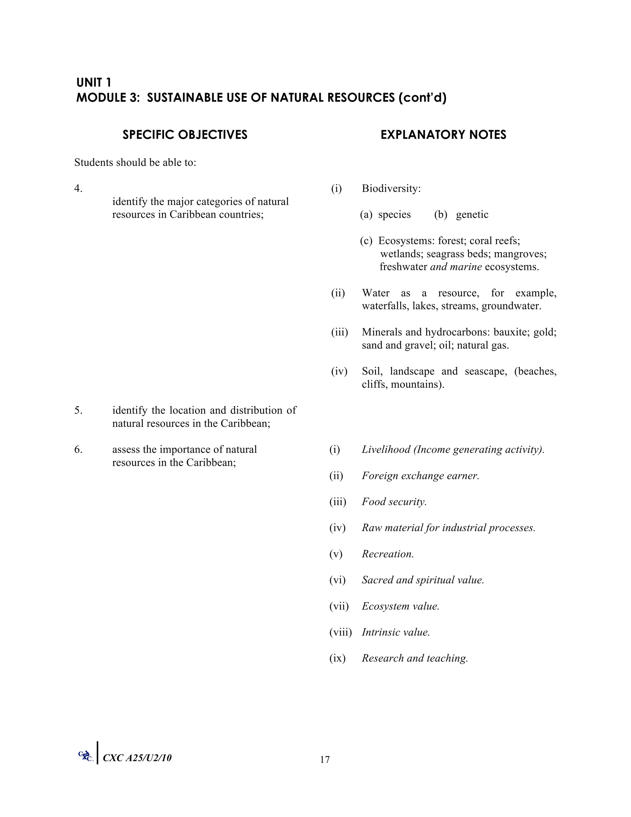 Cape Environmental Science syllabus | PDF