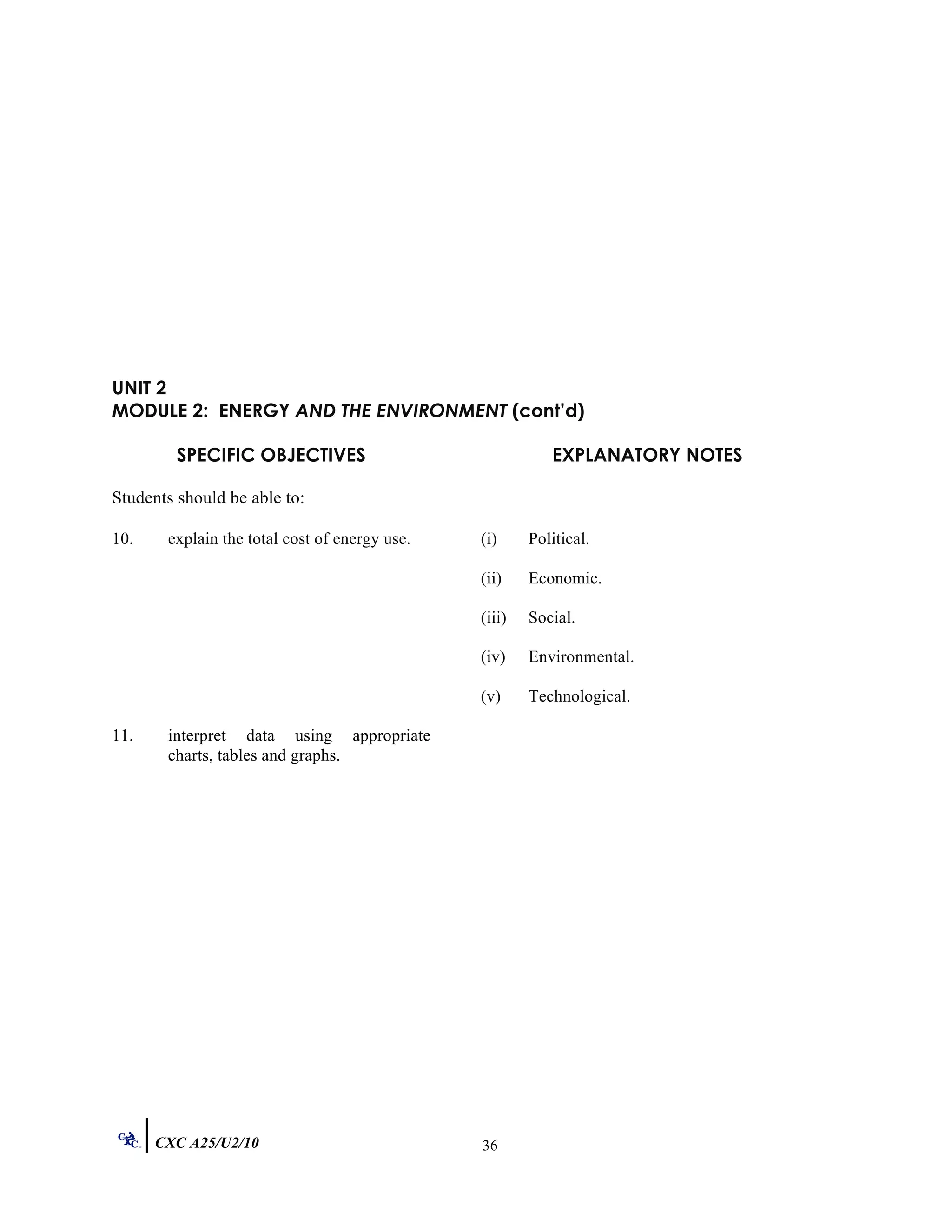 Cape Environmental Science syllabus | PDF