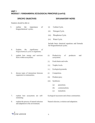 Cape Environmental Science syllabus | PDF