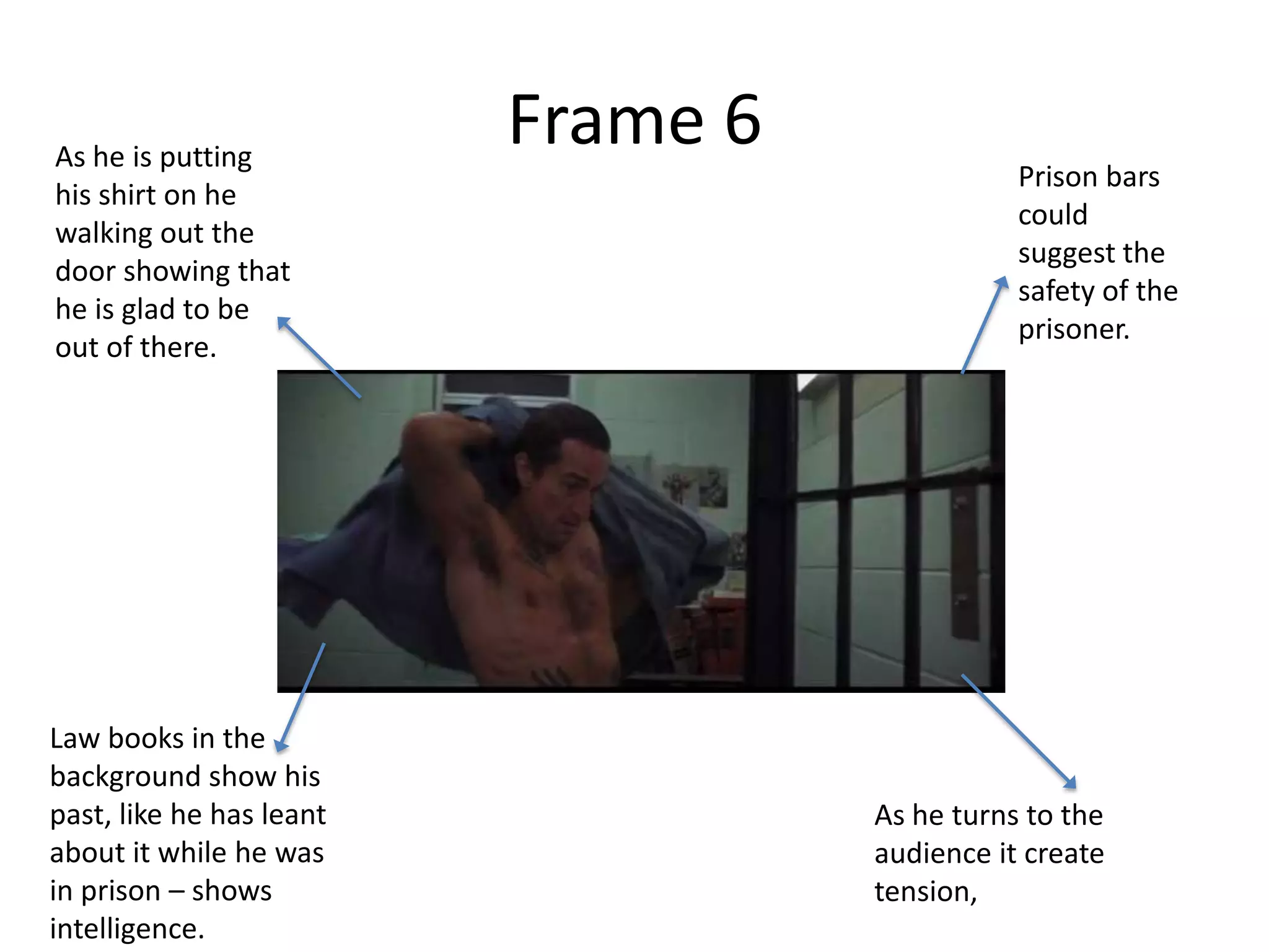9 Frame Analysis- Cape fear | PPTX