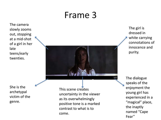 9 Frame Analysis- Cape fear | PPTX