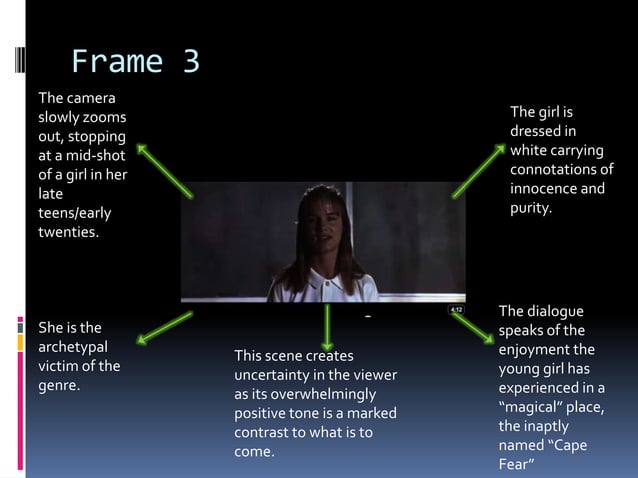 Cape fear 9 frame analysis | PPTX | Movies | Entertainment